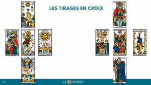 Tirage du Tarot : Tout comprendre avec ce Cas Pratique